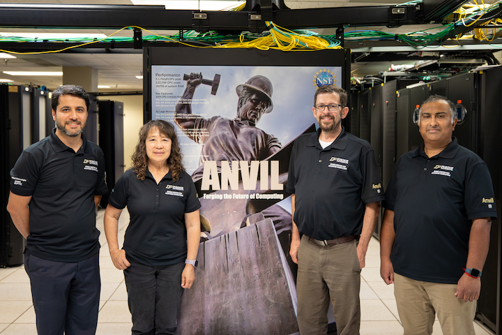 RCAC - Anvil in Action