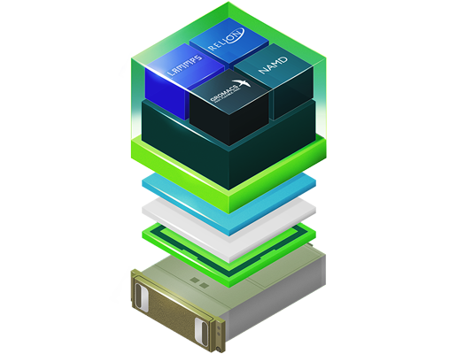 RCAC - Knowledge Base: User Guides