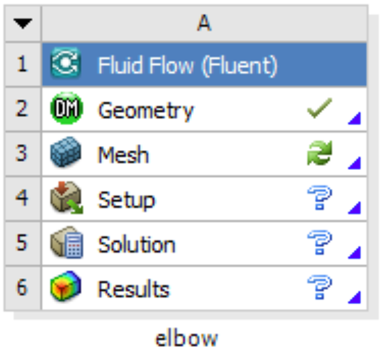 RCAC - Knowledge Base: Bell User Guide: Preparing Case Files for Fluent